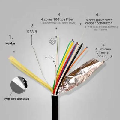 Cina Cavo HDMI da maschio a maschio 8K 48Gbps 10M Ultra lungo 2.1V Cavo HDTV 3m in vendita