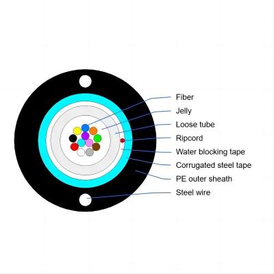 China Cable Multimodo de Fibra Óptica Exterior 8 Núcleo OM4 Fibra de Cable 50/125 GYXTW à venda