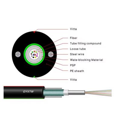 China Cabo de fibra óptica de 6 núcleos de modo único GYXTW PE à venda