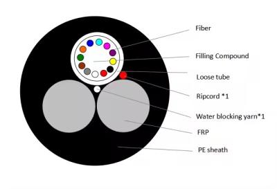 China ADSS Fiber Optic Cable Mini ADSS ASU Cable Fiber Optic ASU 80 ASU 120 6fo G652D 6 8 Hilos 12 24 48 Core Outdoor Fiber Optical Drop Cable for sale
