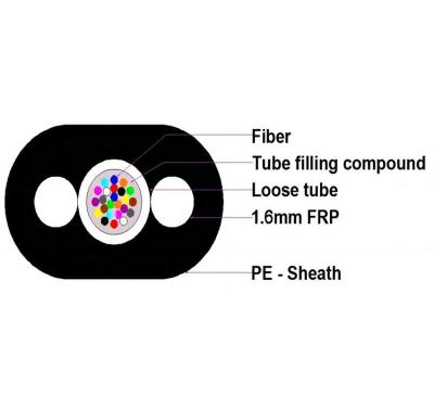 China Cabo de fibra óptica plano para exterior Gyfxtby de 4 núcleos à venda
