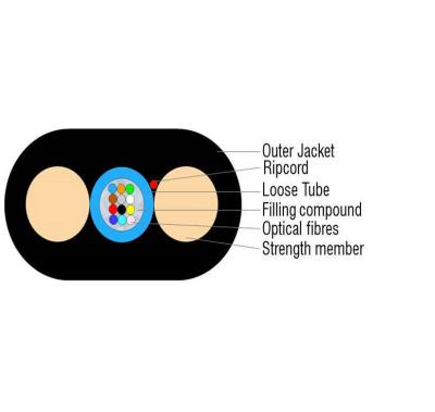 China Cabo de fibra óptica plano GYFXTY para exterior 8 núcleos 12 núcleos GYFXTBY Monomodo à venda