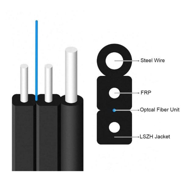 Quality Indoor / Outdoor FTTH Drop Cable Steel Wire Self Supporting Bow Type Cable for sale