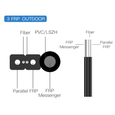 China YOFC FRP G657A FTTH Fiber Optic Drop Cable 4 Core Self Supporting Bow Type for sale