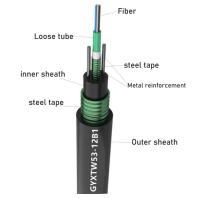 Quality GYXTW53 4 6 8 12 Cores Outdoor Fiber Optical Cable Armored Optical Cable for sale