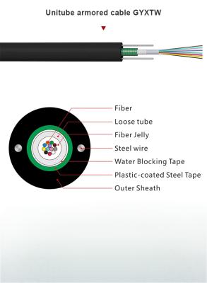 China Armored Outdoor Fiber Optic Cable Multimode 12/8/4 Core GYXTW OM2 Fiber Optic Cable for sale