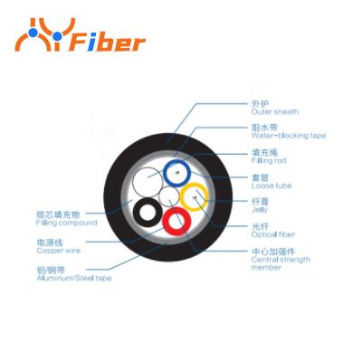 Cina Linea ottica 4 il centro del cavo a fibre ottiche composito standard nazionale dei GDTS del centro 24 del centro 12 del centro 8 in vendita