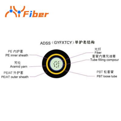 Cina Il singolo della guaina ADSS del cavo a fibre ottiche di potere centro non metallico 4-288 al di sopra in vendita
