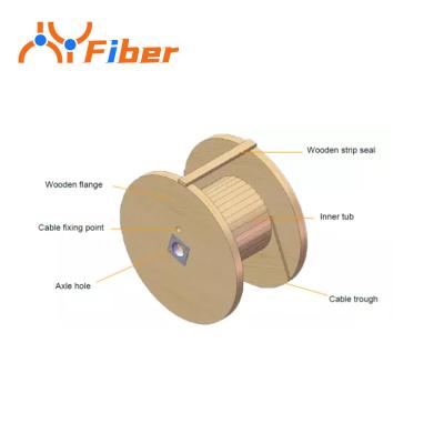 Cina GYFTY53	Cavo a fibre ottiche corazzato guaina su ordinazione del cavo a fibre ottiche della singola in vendita