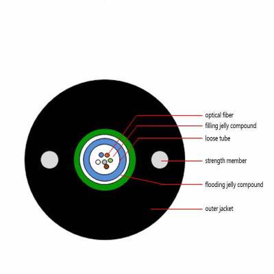 China Solo modo de GYXTW del cable de fribra óptica del haz central de alta velocidad de las telecomunicaciones en venta