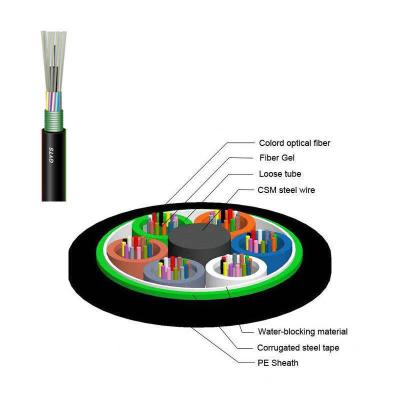 Cina Il centro non metallico sopraelevato del cavo a fibre ottiche 4-288 di ADSS in vendita