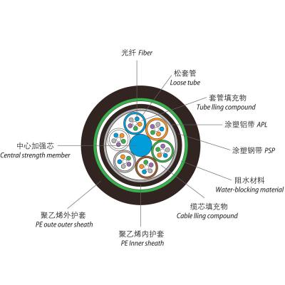 Cina Asse di saldatura ignifuga del tunnel del cavo a fibre ottiche del membro di forza in vendita