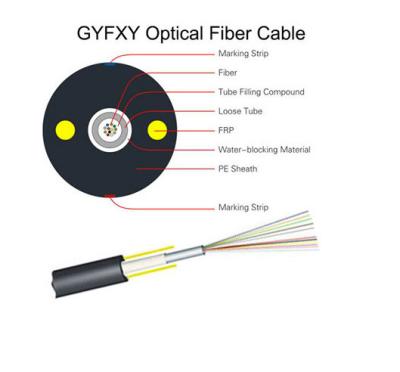 Cina 2 recinzione impermeabile della giuntura ADSS del cavo a fibre ottiche all'aperto del centro per la telecomunicazione in vendita