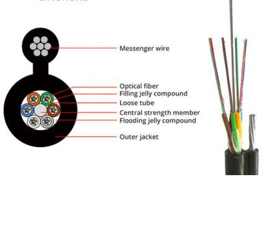 Cina Il centro all'aperto del rotolo G652D 12 che termina la guaina autosufficiente dell'HDPE del cavo a fibre ottiche in vendita
