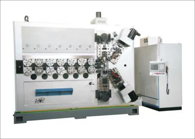 China De hoge snelheid Geautomatiseerde Compressielente die Machinecoiler Machine voor 8 - 20mm rollen Te koop