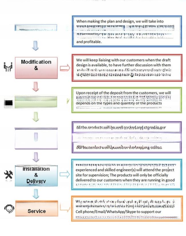 Completed water park installation showcasing multiple slides