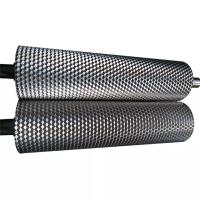 China Customized Diameter Leather Texturizing Roller for Perfect Sizing and Coloring Results for sale