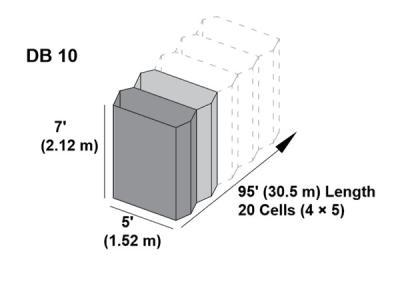 MIL10  2.12x1.52x30.5m zinc-aluminum alloy steel wire Hesco Barrier