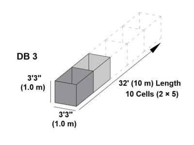 China MIL 3 1.0mx1.0mx10m  Zinc-Aluminum Alloy Hesco Bastion Barrier for sale