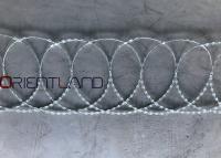 China Flat Wrap Razor Wire BTO-22 High Tensile Barbed Tape 500mm Coil 15m Length Galvanized for sale