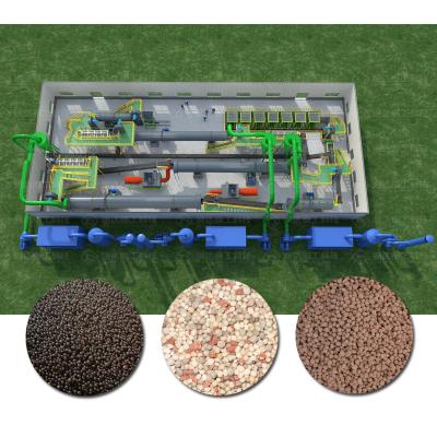 China Productielijn voor het maken van sulfaatrollergranulaatoren Te koop