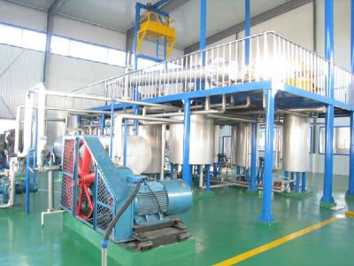 China Industrial supercritical CO2 extraction machine for sale