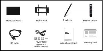 Interactive Tablet Accessories including stylus and mounting hardware