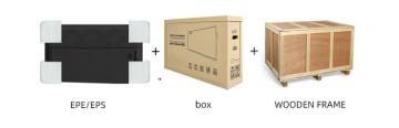 Interactive tablet secure packaging for shipping