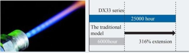 4100 Lumens Dlp Television Projector Vga 1920x1080 High Brightness 2