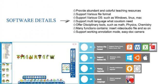 86 Inch ODM 20 Dots Or 40 Points Teaching Interactive Smart Whiteboard 04