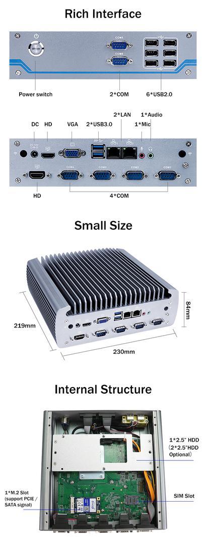 Rich Interface