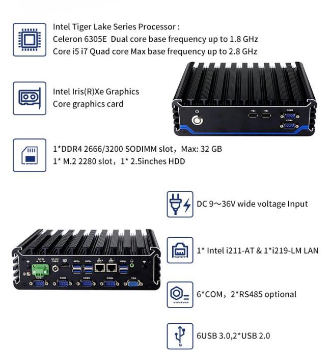 IBOX-3026 Fanless Industrial Mini PC With CE FCC ROHS Certification