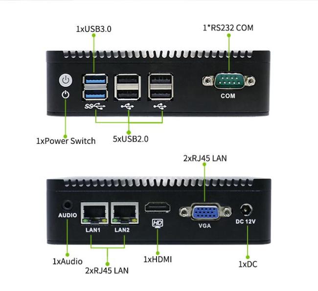 USB HDMI DC LAN Audio Power Switch RJ45 LAN