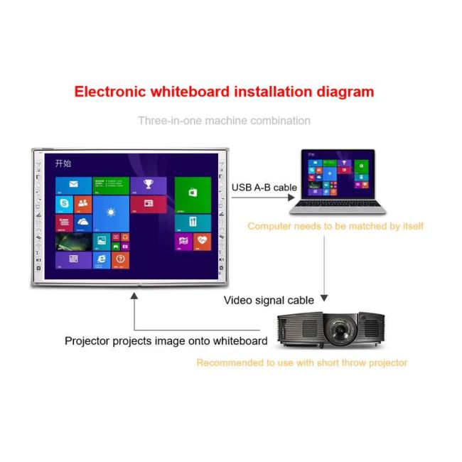 83 Inch 10 Point 60 Million Touches 3840*2160 Resolution Interactive Whiteboard 3