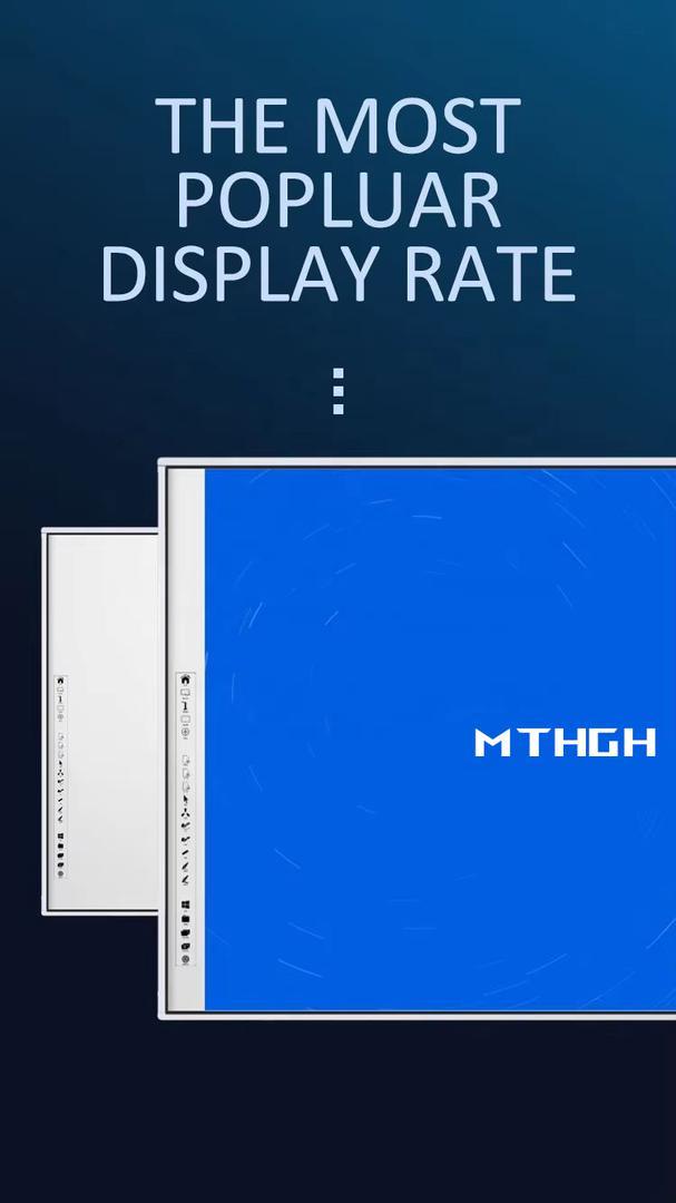 THE MOSTPOPLUARDISPLAY RATE