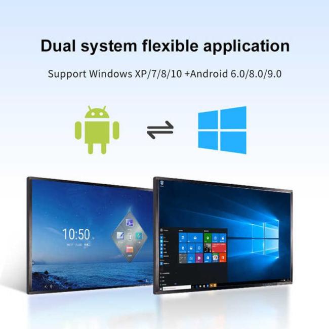 Interactive Whiteboard Software and 178° H/V Viewing Angle Touch Screen Presentation Board for Professional Presentations 1