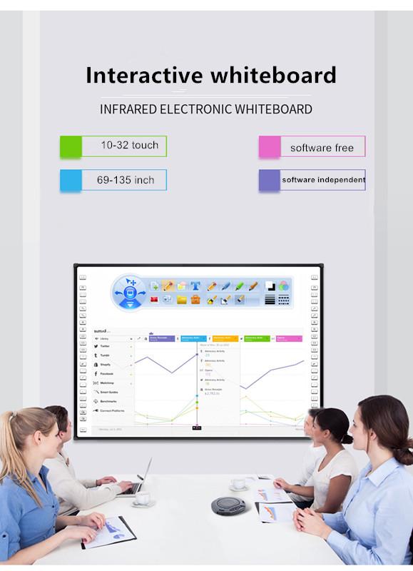 150 Inch Infrared Interactive Smart Digital Whiteboard, Resolution 3840x2160 1