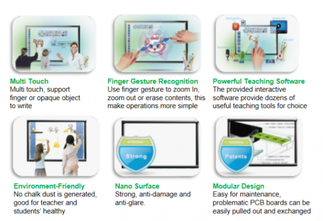 32768X32768 Touch Resolution And 16 9 Zoom For Smart Conference Interactive Whiteboard 0