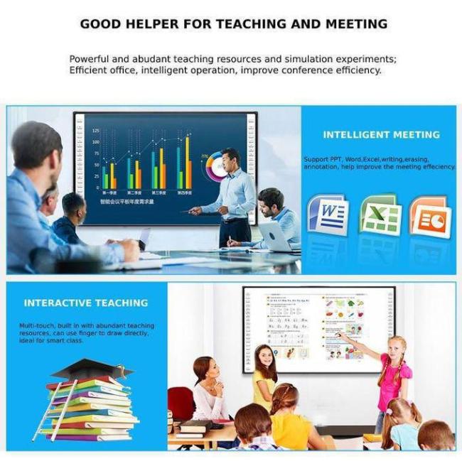 106 Inch Smart Infrared Conference Interactive Whiteboard Easy Finger Control I3/I5/I7/I9 CPU 1