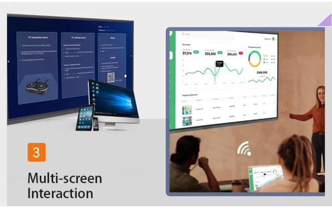 350cd/m2 Brightness Touch Screen Presentation Board 3840x 2160 4K Resolution and Smart Display Panels 2