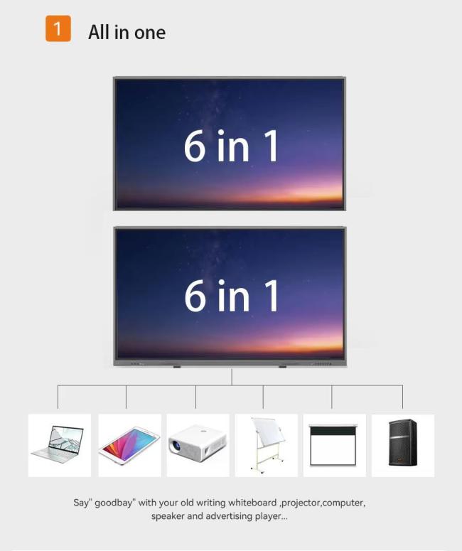 350cd/m2 Brightness Touch Screen Presentation Board 3840x 2160 4K Resolution and Smart Display Panels 0