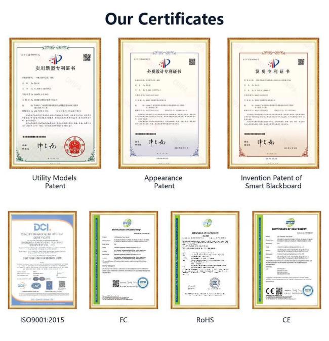 Our Certifications Meeting Smart Whiteboard 55