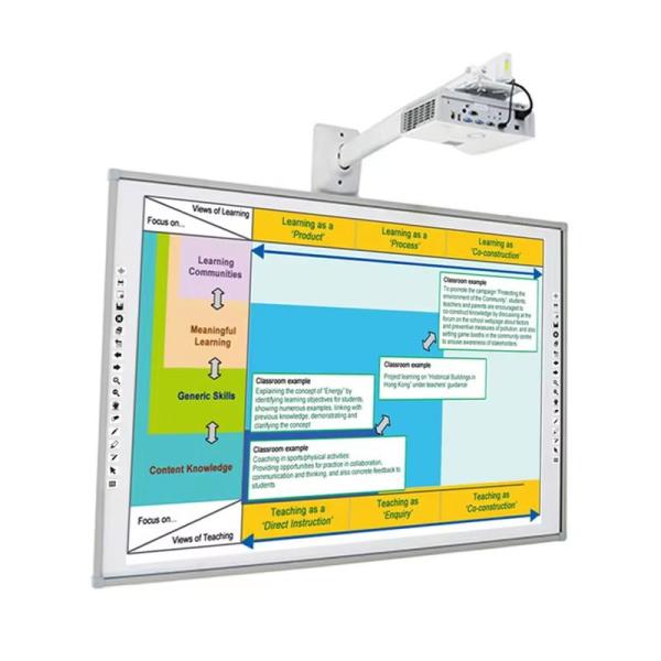 Quality 83 Inch Interactive Whiteboard with Optional I3/i5/i7/i9 CPU 10 Point 60 Million Touches 3840*2160 Resolution for sale