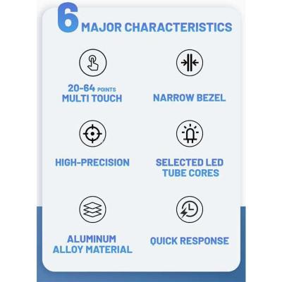China 55 Inch High Transmission IR Touch Screen DC 5V Power Supply And More Than 90% Light Transmission for sale