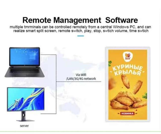 Network architecture diagram illustrating centralized remote management CMS software for digital signage