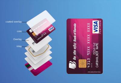 Cina PETG ha ricoperto il materiale di Smart Card del film o della sovrapposizione in vendita