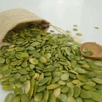 Quality GWS Kernel The Perfect Combination of and Affordability for Your Business Success for sale