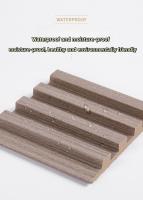 China House Decoration Interior WPC Wall Panel with Sound-Absorbing Function and Nano Sheet for sale