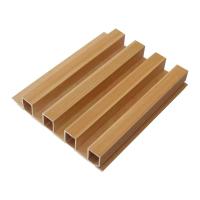 China Protective 3D Surface WPC Wall Panel for Interior Decoration 20MM for sale