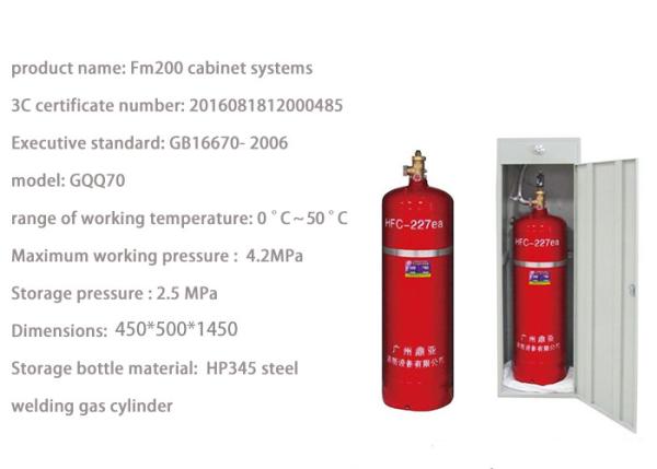 Quality Easy Carry 70Ltr Fm200 Hfc 227ea Fire Extinguisher for sale